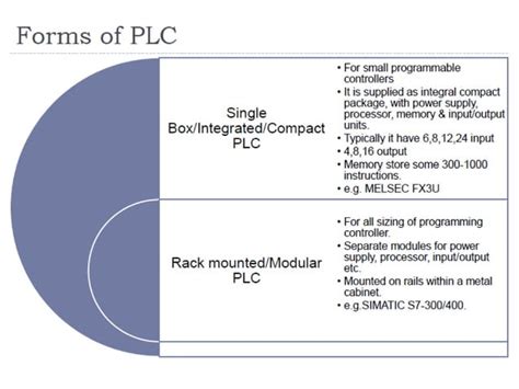 Mechatronics Plcs Plc Programmingppt