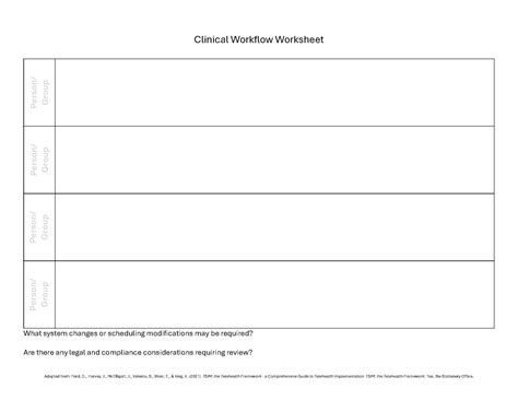 Clinical Workflow Worksheet Learntelehealth