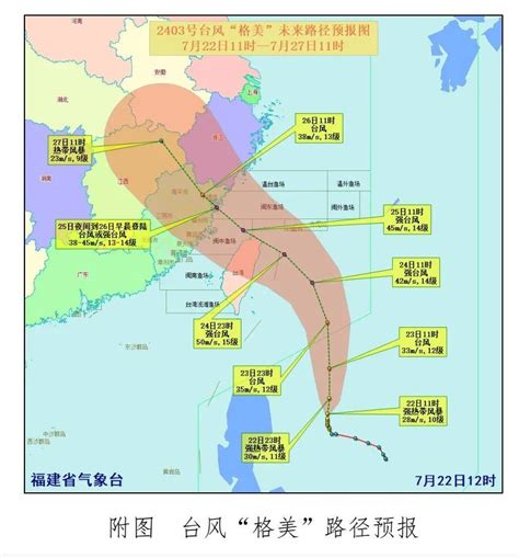 台风格美24日起影响宁德 高温持久战接近尾声 海区 作业 阵风