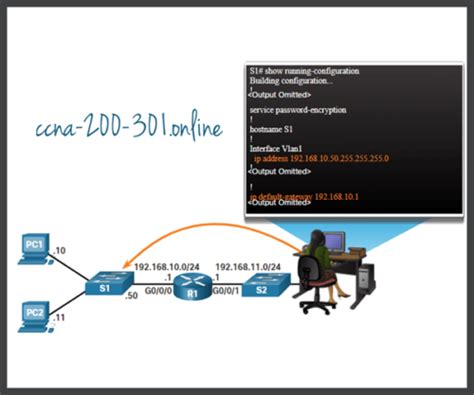 Configure The Default Gateway Ccna 200 301