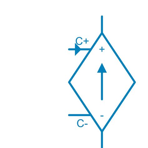 Current Controlled Current Source Simba Documentation