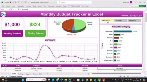 Pk An Excel Expert On Linkedin Excel Exceltips Exceltraining Exceltraining Excelskills
