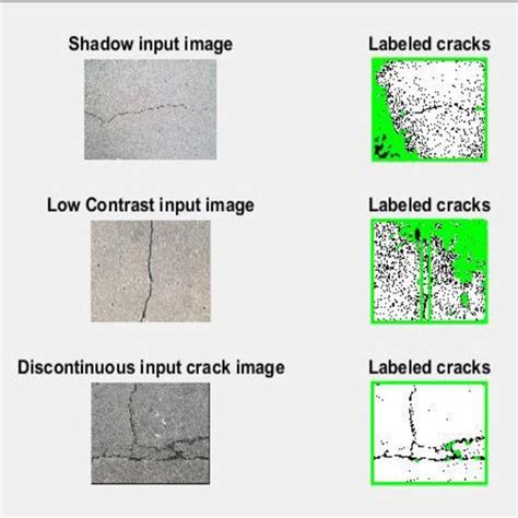 pdf automatic road crack detection techniques a review