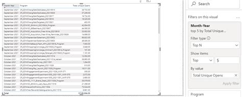 solved need help in topn dax measure microsoft fabric community