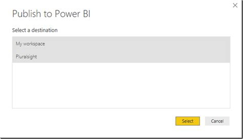 Deploying Power BI Scaling From 5 To 5000 SQLGENE Training