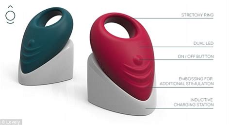 Sex Toy Th Ng Minh Gi P C I Thi N I S Ng T Nh D C Xtoy N I C M X C Th Ng Hoa