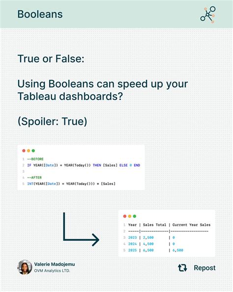 Use Booleans In Your Calcs Andy Kriebel