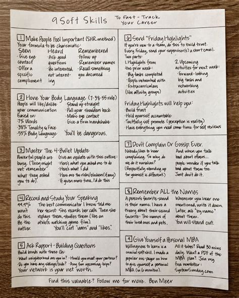 Hamzaalikhalid Careerdevelopment Softskills Professionalgrowth… Moonsys