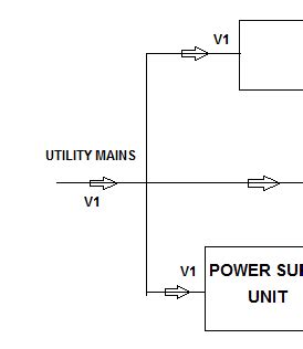 Simplified Block Diagram Download Scientific Diagram