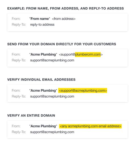 on behalf of email template williamson