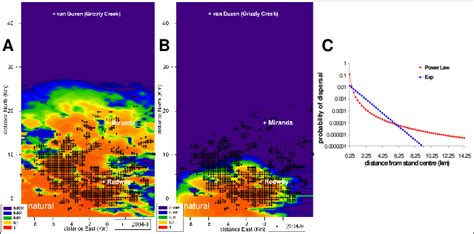 Figure S3 Goodness Of Fit Of The Model Spatial Distribution Of Download Scientific Diagram