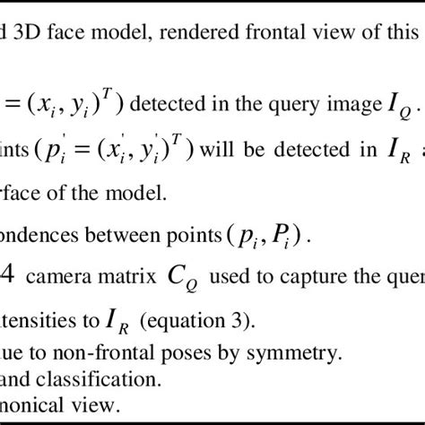 An Overview Of The Face Alignment Proposed Method Download Scientific Diagram