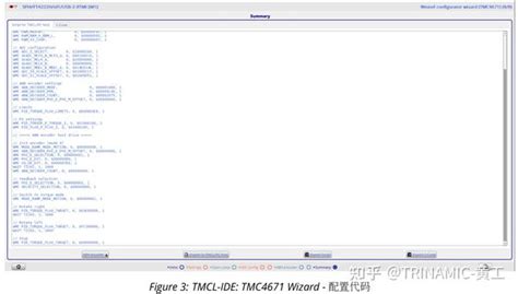 Usb Rtmi Tmc Spi