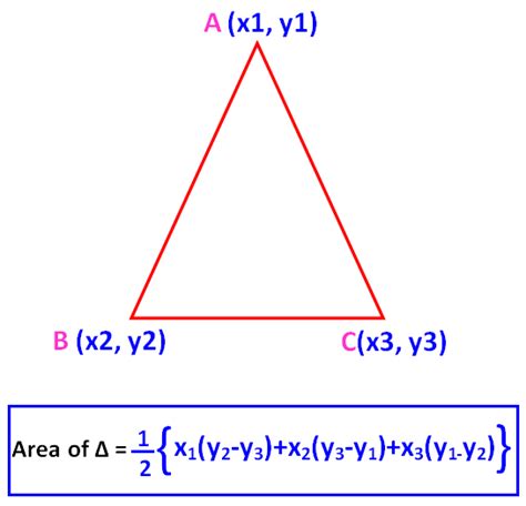 Triangle Area Calculator Points