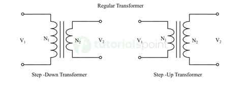 Difference Between Isolation Transformer And Regular Transformer