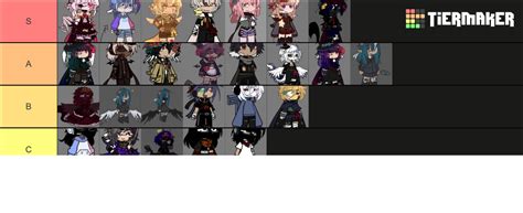 Fogzone Design Tierlist Gacha Tier List Community Rankings Tiermaker