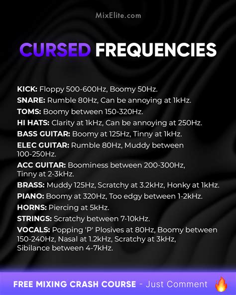 Best 13 Lufs Vs Rms Vs True Peak Loudness Meters Explained Artofit