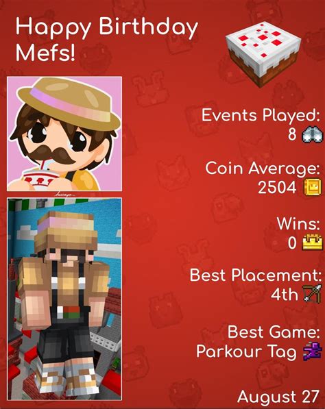 A Big Happy Birthday To Mefs 🥳🎉 R Minecraftchampionship