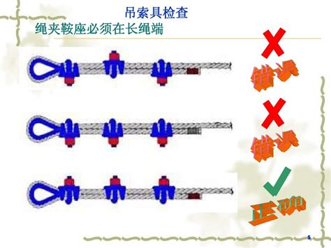 吊索具使用注意事项 word文档在线阅读与下载 无忧文档