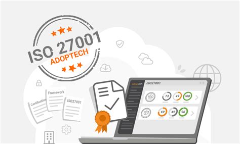 ISO Released Quick Guide To The Updated Information Security Standard Adoptech