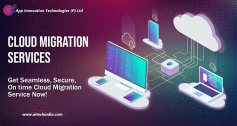 Robert W On Linkedin Cloudmigration Cloud Cloudcomputing Aws