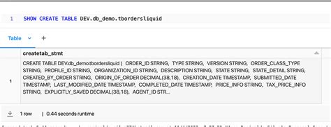 Databricks Show Commands