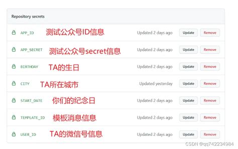 通过github Actions给微信公众测试号和钉钉群定时推送消息（python）微信如何创建定时发送消息 Github Csdn博客