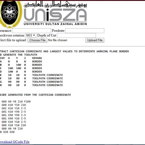 Integrated Stepg Code Interface Download Scientific Diagram