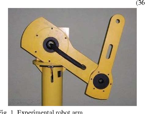 Figure 1 From On Output Feedback Tracking Control Of Robot Manipulators With Bounded Torque