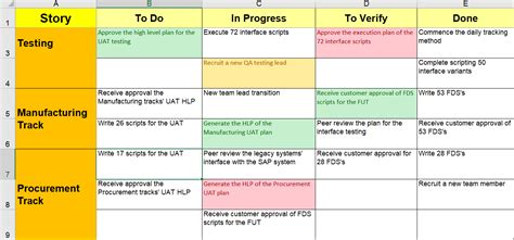 Scrum Status Report Template Excel