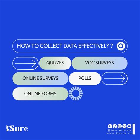 Bsure Forms On Linkedin Bsureform Bsureforms Forms Digitaltransformation Techsolutions…