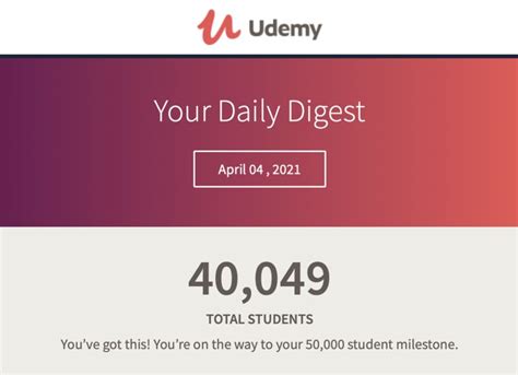 Daniel Bourke On Linkedin Machinelearning Datascience 10 Comments