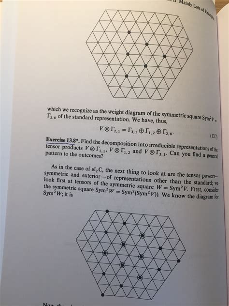 Solved Mainly Lots Of Examples Which We Recognize As The Chegg Com