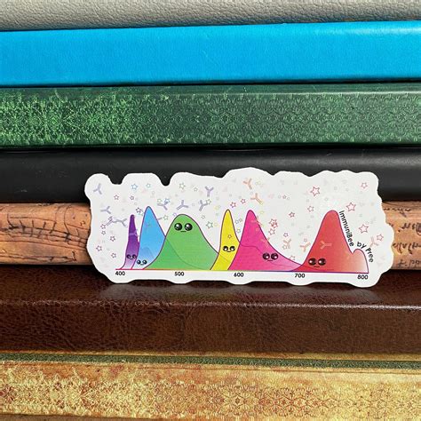 Flow Cytometry Anxiety Sticker Etsy