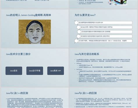 灰色商务JAVA介绍JAVA技术介绍PPT模板 包站长 灰色商务JAVA介绍JAVA技术介绍PPT模板 包站长