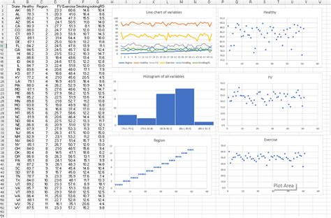 Solved Project Components Done Transform Variable State
