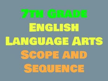 7th Grade Scope And Sequence ELA English Language Arts By Shakedown Street