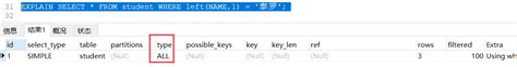Mysql截取 Mysql常见的几种优化方案设计资源叔