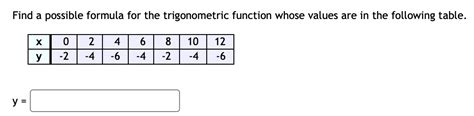 Solved Find A Possible Formula For The Trigonometric Function Whose Values Course Hero