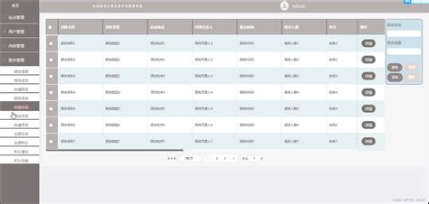 Springboot大学生青年志愿者管理系统的设计与实现毕业设计源码101605志愿者管理系统数据流图 Csdn博客