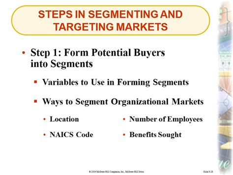 Identifying Market Segments And Targets Chapter Lecture 6