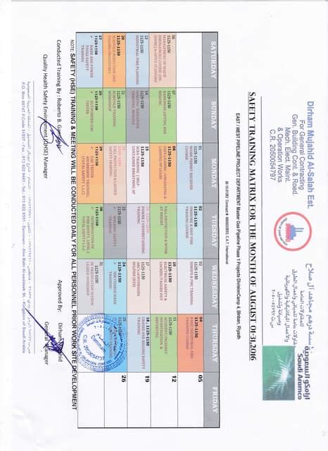 Saudi Aramco Materials System Specifications Samss 2 Pdf