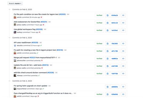 Something Needs To Be Done About Jenkins Pr Merge And Branch Test Inconsistency · Issue 2067
