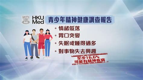港大研究推算近17年輕人患精神疾病 冀政府持續抽查盡早提供支援 無綫新聞tvb News