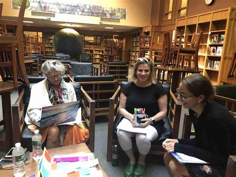 Getting To Great Inquiry Questions Guided Inquiry Design