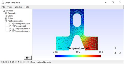Results Analyzing And Visualizing Dolfyn
