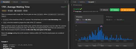 Pranjal Agrawal On Linkedin Day25 Codesprintbyusckiit Usckiit Leetcode