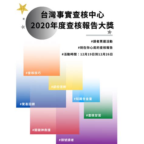 【台灣事實查核中心2020年度查核報告大獎】讀者票選活動 台灣媒體素養計畫