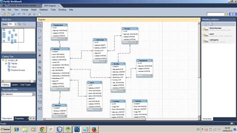 Workbench Blueprint 66 Photo