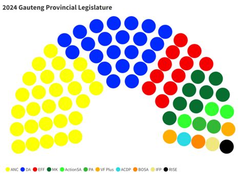These Are All Of The Newly Elected Provincial Premiers In South Africa